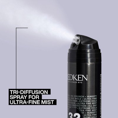 Explore Redken Professional Hair Styling Products Online - Shop now